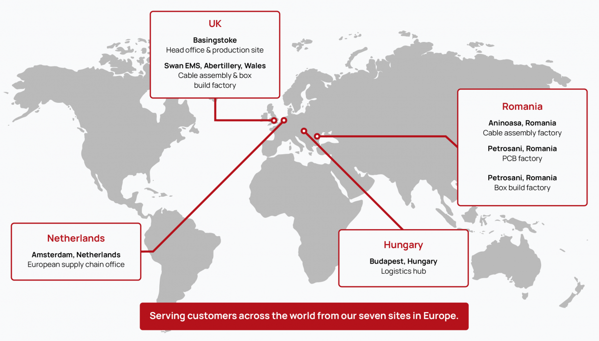 EC Electronics | Electronics Manufacturing Services Provider